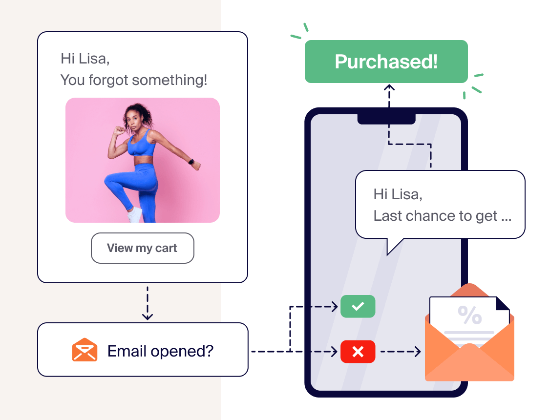 Free Email Blast Service – Send up to 15,000 Emails per Month