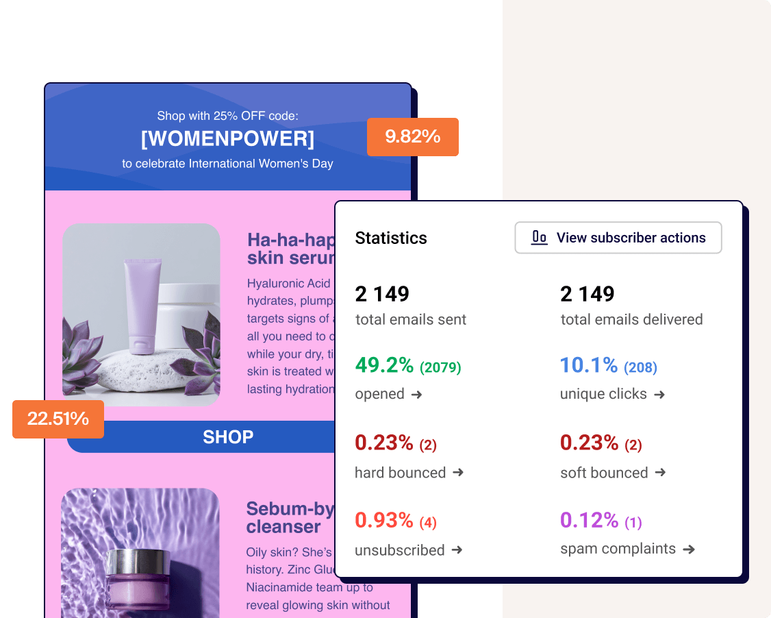 Email Blast Service With 15,000 Free Emails & Full Features