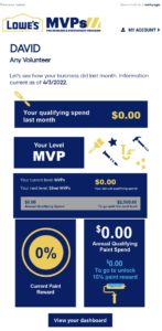 Email Personalization: Examples, Statistics & Best Practices | Sender