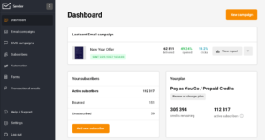 12 Payment Reminder SMS Text Message Examples | Sender