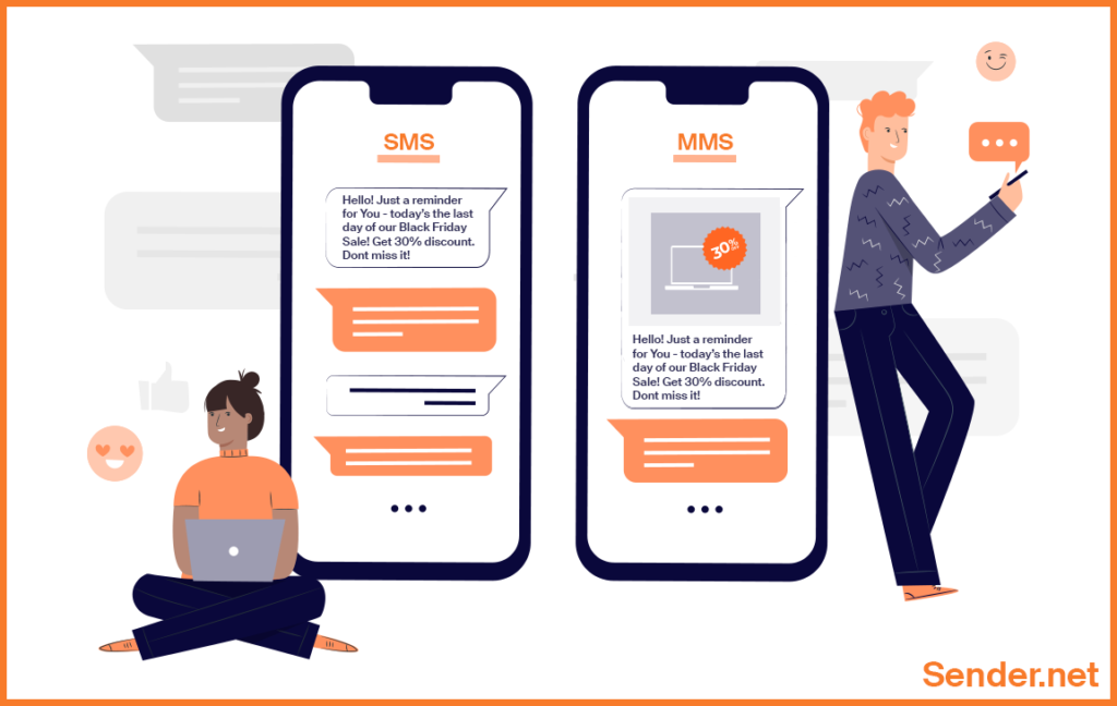 What’s the Difference Between SMS vs MMS? | Sender What’s the Difference Between SMS vs MMS? | Sender