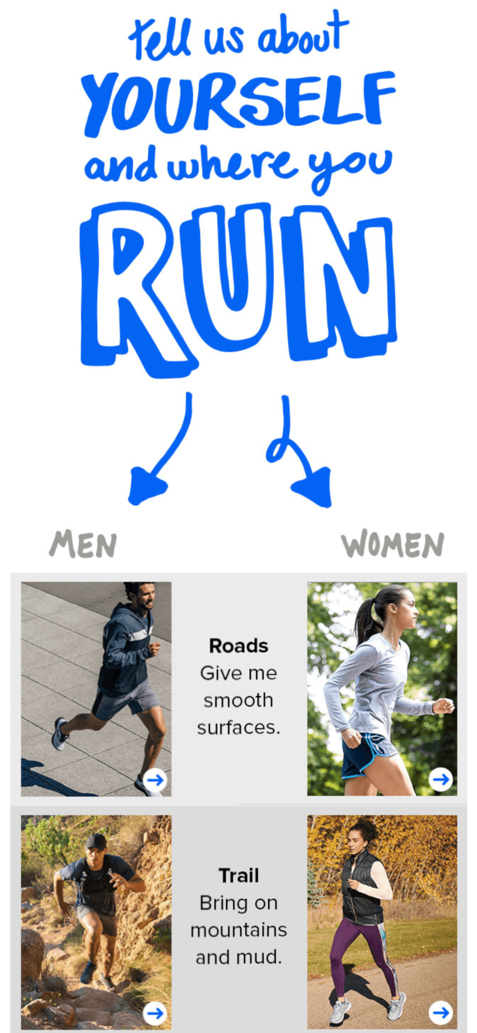 16 Email Drip Campaign Examples for Diverse Marketing Needs | Sender