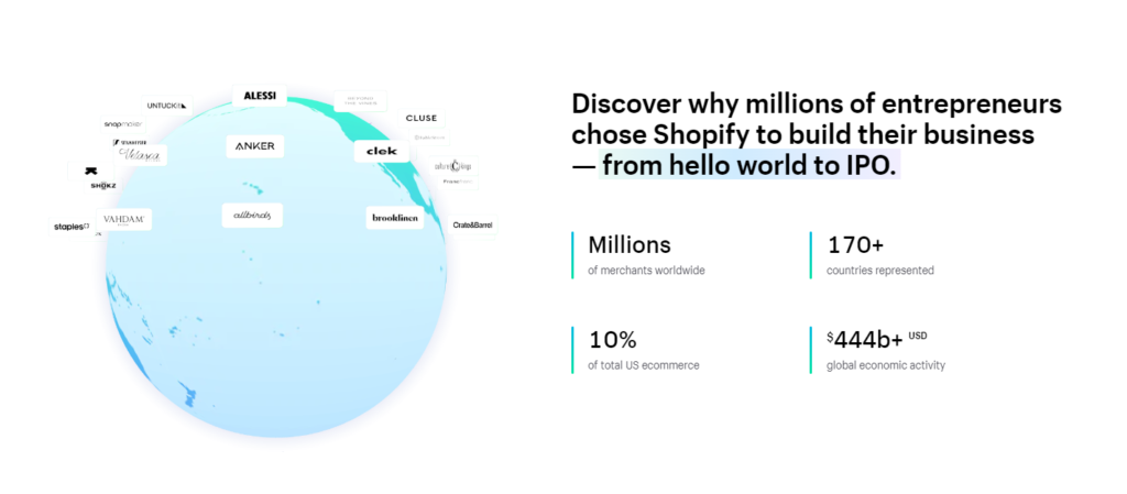 13 Pros and Cons of Using Shopify (2024 Review) | Sender