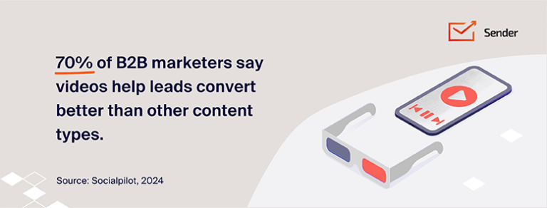 70+ Lead Generation Statistics & Trends to Drive More Profits | Sender