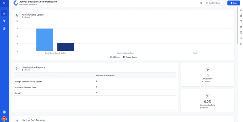 Top SMS Texting Services & Text Marketing Platforms in 2024 | Sender